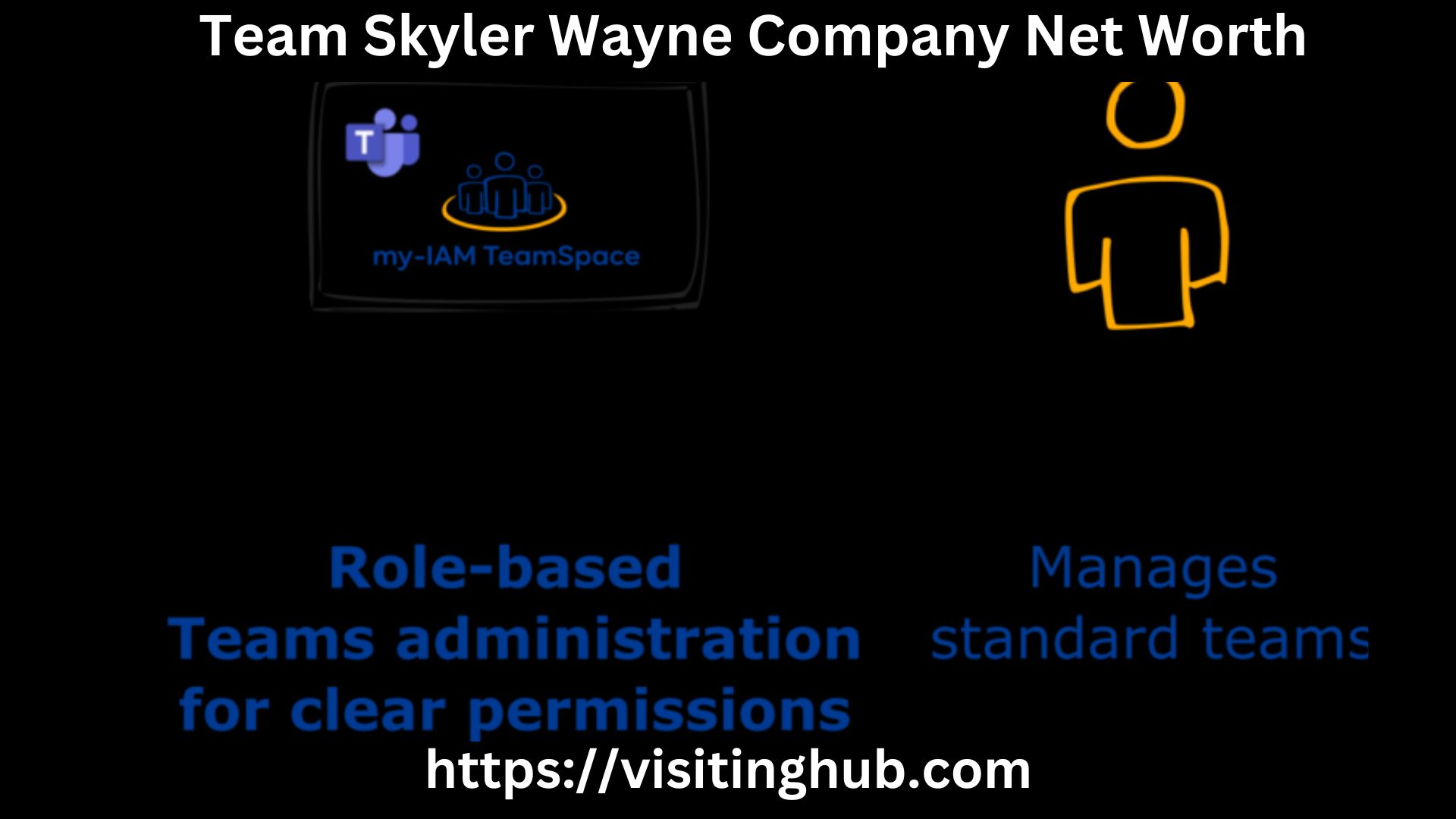 Team Skyler Wayne Company Net Worth 2024 Wife, Age