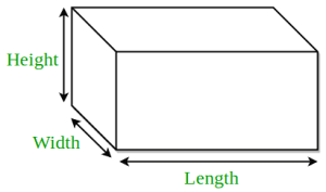Length, Width, Height: Key Differences Explained Simply