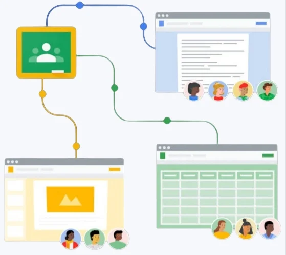Google Classroom 6x – Access Games Anytime, Anywhere!