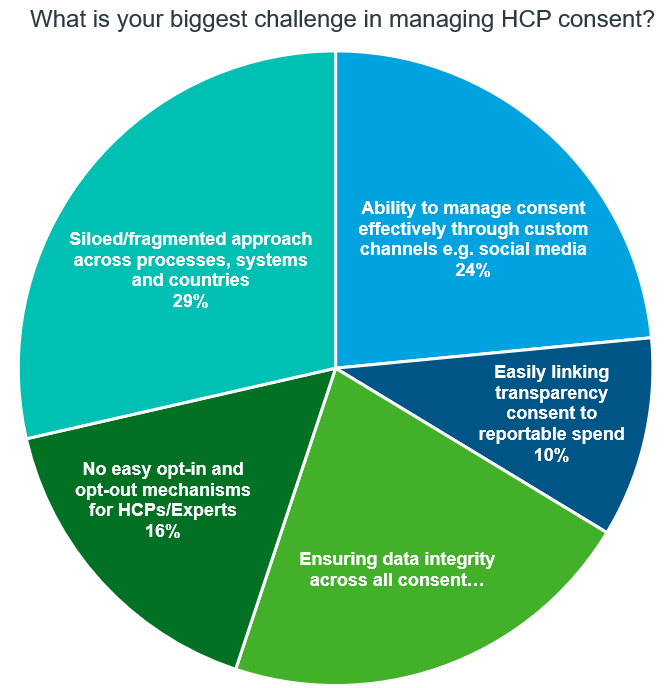 Everything You Need to Know About HCPS Report Cards